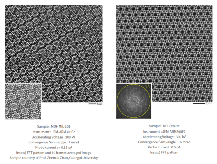 Analytical Electron Microscope JEOL JEM-ARM200F NEOARM Atomic ...
